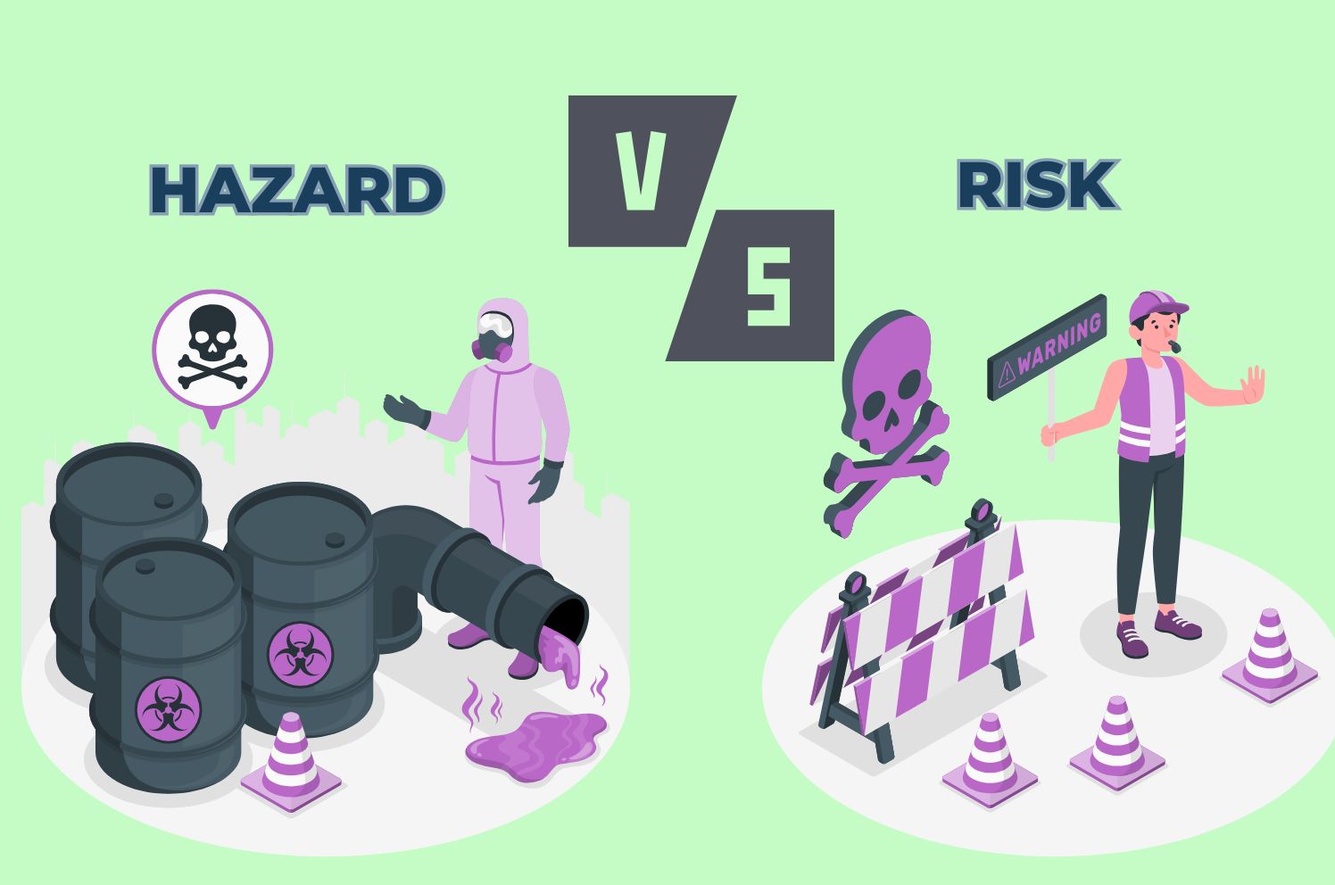 10 Difference Between Hazards and Risks - Training Arena